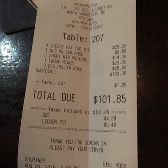 SEYMOUR’S PUB & GRILL - Updated December 2025 - 56 Photos & 54 Reviews ...