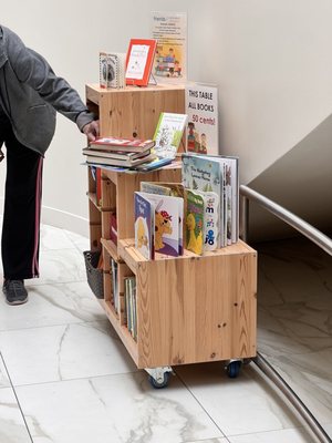 ORANGE COUNTY PUBLIC LIBRARIES - Updated September 2025 - 60 Photos ...