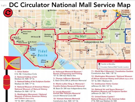 DC CIRCULATOR - Updated September 2025 - 29 Photos & 143 Reviews - 1710 ...