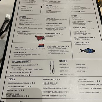 MRKT - Updated January 2025 - 429 Photos & 340 Reviews - 7301 Aliante ...