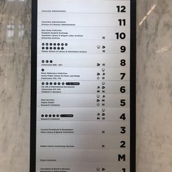 ELMER HOLMES BOBST LIBRARY - 54 Photos & 57 Reviews - 70 Washington Sq ...