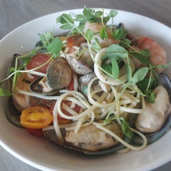 BRONTE BOATHOUSE - Updated December 2025 - 62 Photos & 29 Reviews ...