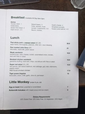 CHEEKY MONKEY - Updated October 2025 - 19 Photos - 89A Swan St ...