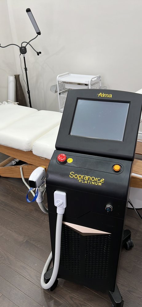 MITRA MEDICAL SPA & LASER - Updated January 2025 - Brampton, Ontario ...