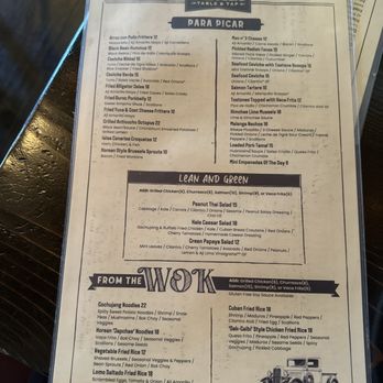 FINKA TABLE & TAP - Updated June 2024 - 5779 Photos & 3360 Reviews ...