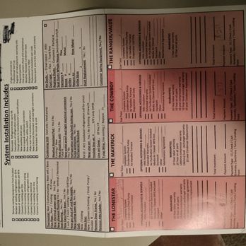 ELMER’S HOME SERVICES DFW - Updated October 2025 - 10 Photos & 15 ...