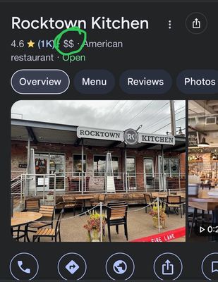 ROCKTOWN KITCHEN - Updated December 2025 - 225 Photos & 290 Reviews ...