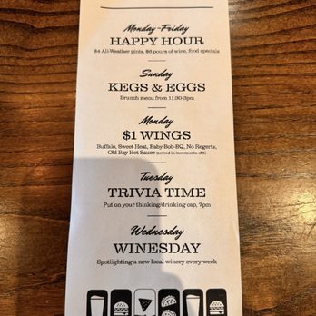 2SP TAPHOUSE & GRILL - Updated August 2025 - 84 Photos & 50 Reviews ...