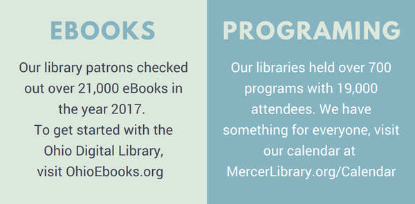 MERCER COUNTY LIBRARY - Updated November 2025 - 14 Photos - 303 North ...