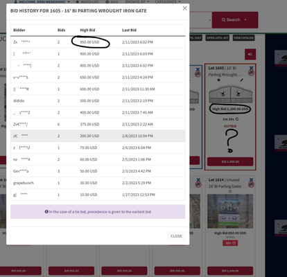 BAR NONE AUCTION - Updated July 2024 - 12 Photos & 66 Reviews - 4751 ...