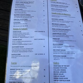 CEDAR DOOR PATIO BAR & GRILL - Updated July 2025 - 458 Photos & 712 ...