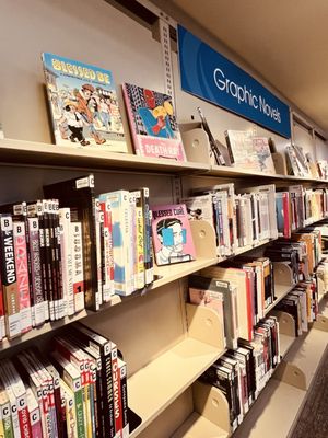 CLEVELAND HEIGHTS - UNIVERSITY HEIGHTS PUBLIC LIBRARY - Updated October ...