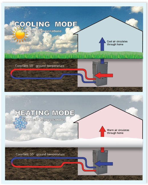 NP ENVIRONMENTAL - Updated August 2025 - 2421 State Route 12 ...