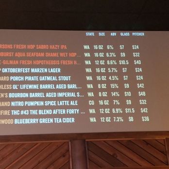 WATERSHED PUB & KITCHEN - Updated December 2024 - 302 Photos & 491 ...