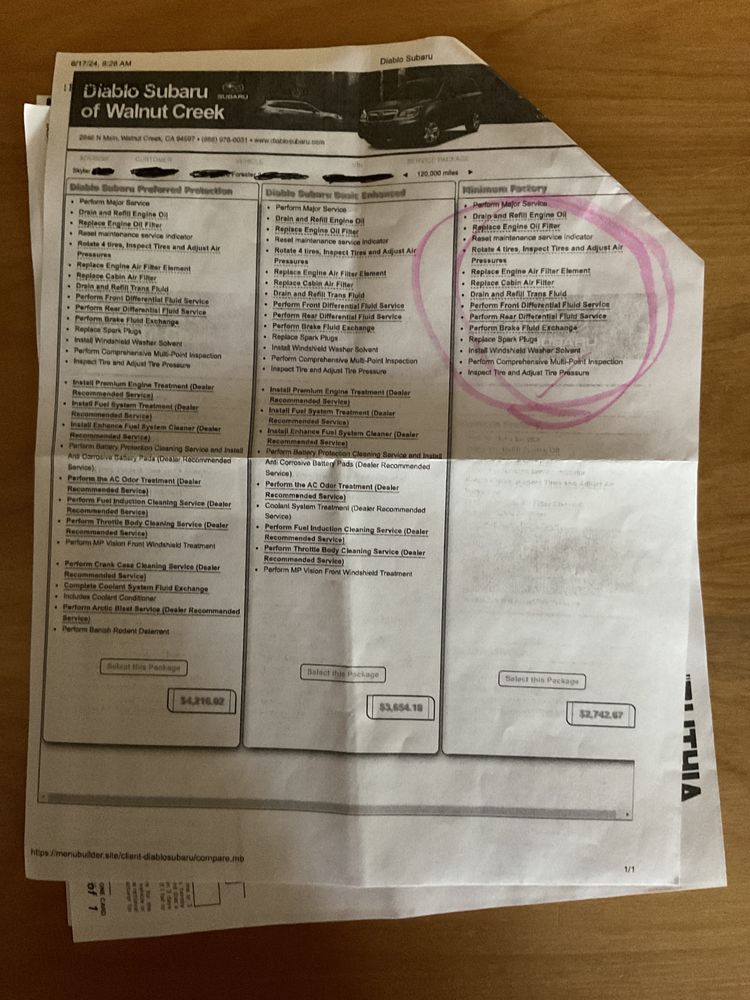 DIABLO SUBARU OF WALNUT CREEK SERVICE CENTER - Updated October 2025 ...