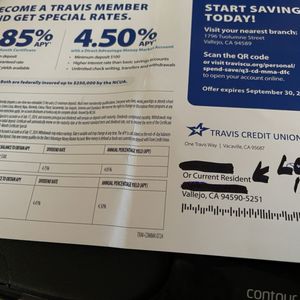 SELF-HELP FEDERAL CREDIT UNION - Updated June 2025 - 19 Reviews - 536 ...