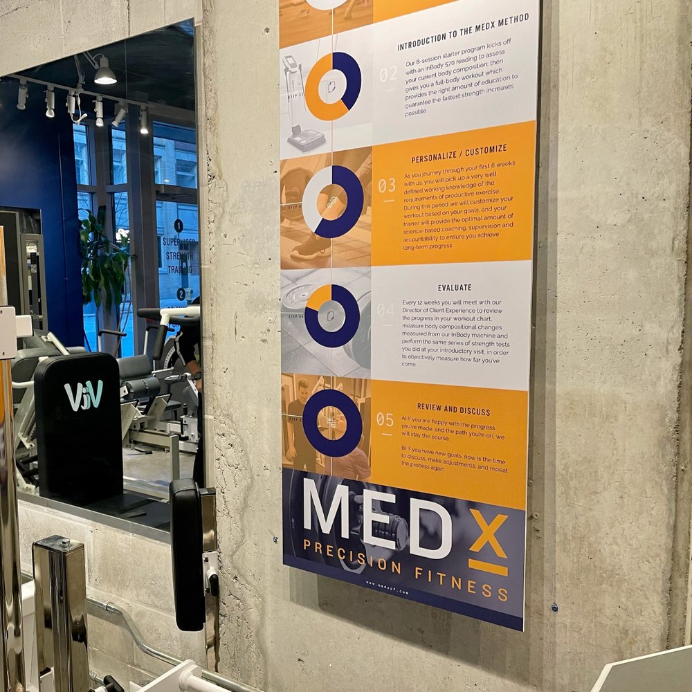 MEDX PRECISION FITNESS - Updated June 2026 - Request Information - 8 ...