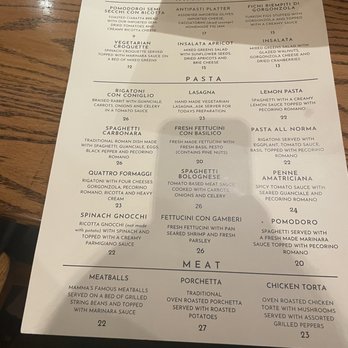 SKAPPO - Updated December 2025 - 75 Photos & 211 Reviews - 59 Crown St ...