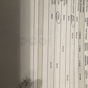 CITYDOC URGENT CARE - Updated December 2025 - 24 Photos & 31 Reviews ...