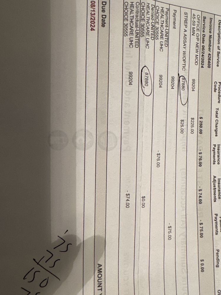 CITYDOC URGENT CARE - Updated December 2025 - 24 Photos & 31 Reviews ...