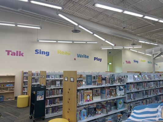 HOWARD COUNTY LIBRARY SYSTEM - GLENWOOD BRANCH - Updated September 2025 ...