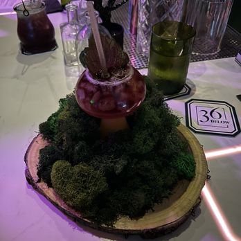 36 BELOW - Updated April 2025 - 775 Photos & 295 Reviews - 3620 E ...