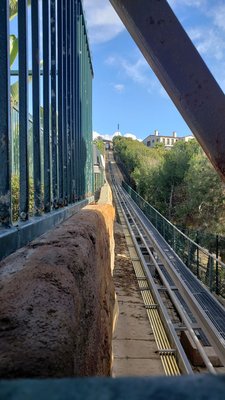 STRAND BEACH FUNICULAR CABLE CAR ACCESS - Updated September 2025 ...