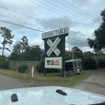 BACKWOODS CROSSING - Updated May 2025 - 1149 Photos & 679 Reviews - 6725 Mahan Dr, Tallahassee ...