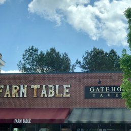 GATEHOUSE TAVERN - Updated July 2025 - 95 Photos & 200 Reviews - 960 ...