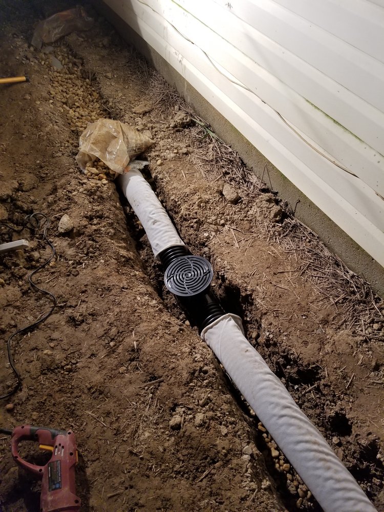 THE CHOICE GROUP - Updated October 2025 - 26 Photos - Birmingham ...