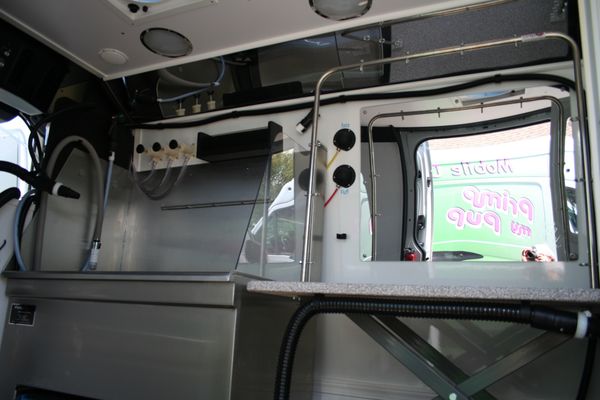 PRIMP MY PUP MOBILE DOG GROOMING - Updated July 2025 - Winterville ...