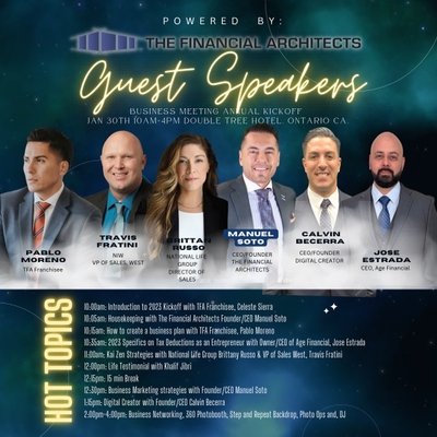 THE FINANCIAL ARCHITECTS - Updated January 2026 - 74 Photos & 108 ...