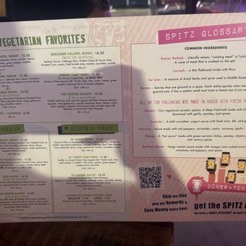 SPITZ - Updated October 2025 - 197 Photos & 159 Reviews - 2015 N Globe ...