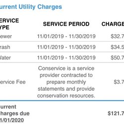 CONSERVICE THE UTILITY EXPERTS - 68 Photos & 662 Reviews - 750 S ...