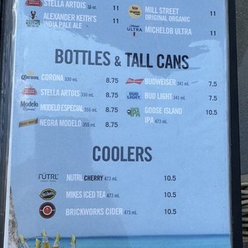 SUNNYSIDE PAVILION CAFE - Updated December 2025 - 85 Photos & 63 ...