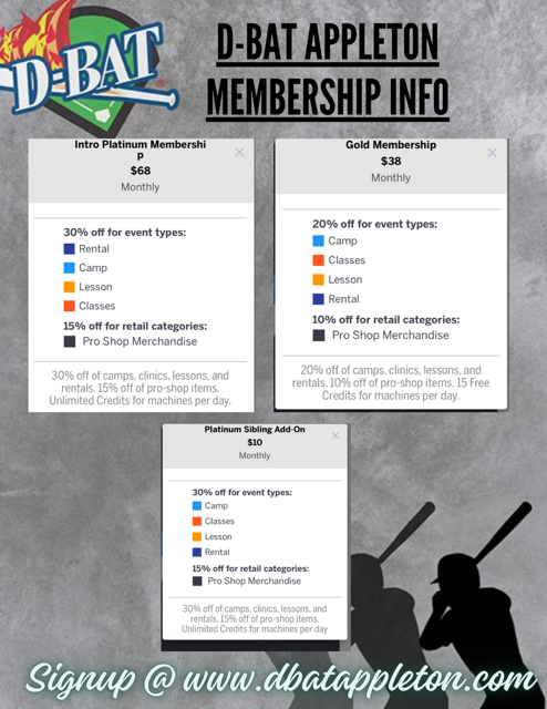 D-BAT APPLETON - Updated January 2026 - 4679 W College Ave, Appleton ...