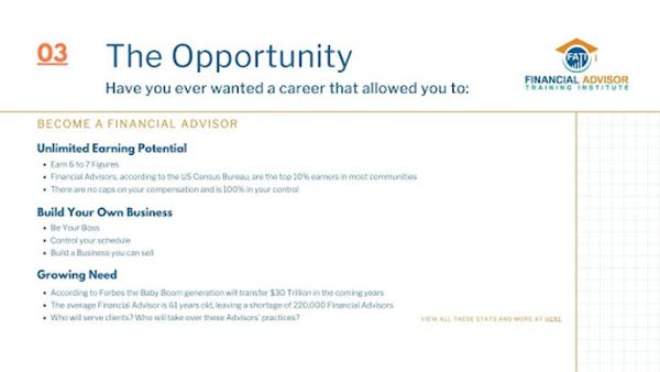 FINANCIAL ADVISOR TRAINING INSTITUTE - Updated December 2025 - 15 ...