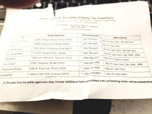 FIRST BROWARD AUTO TAG AGENCY - Updated January 2026 - 20 Photos & 120 ...