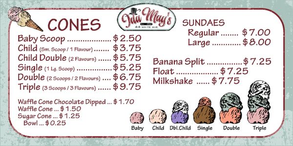 IDA MAY’S ICE CREAM & EMPORIUM - Updated January 2026 - 12 Photos - 44 ...