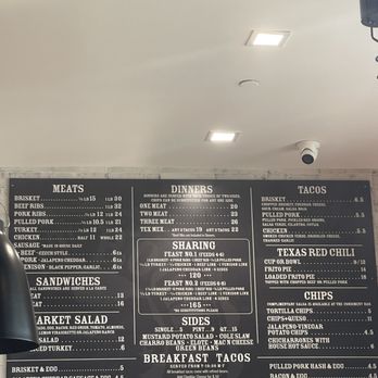 THE PIT ROOM - Updated December 2024 - 148 Photos & 91 Reviews - 10301 ...