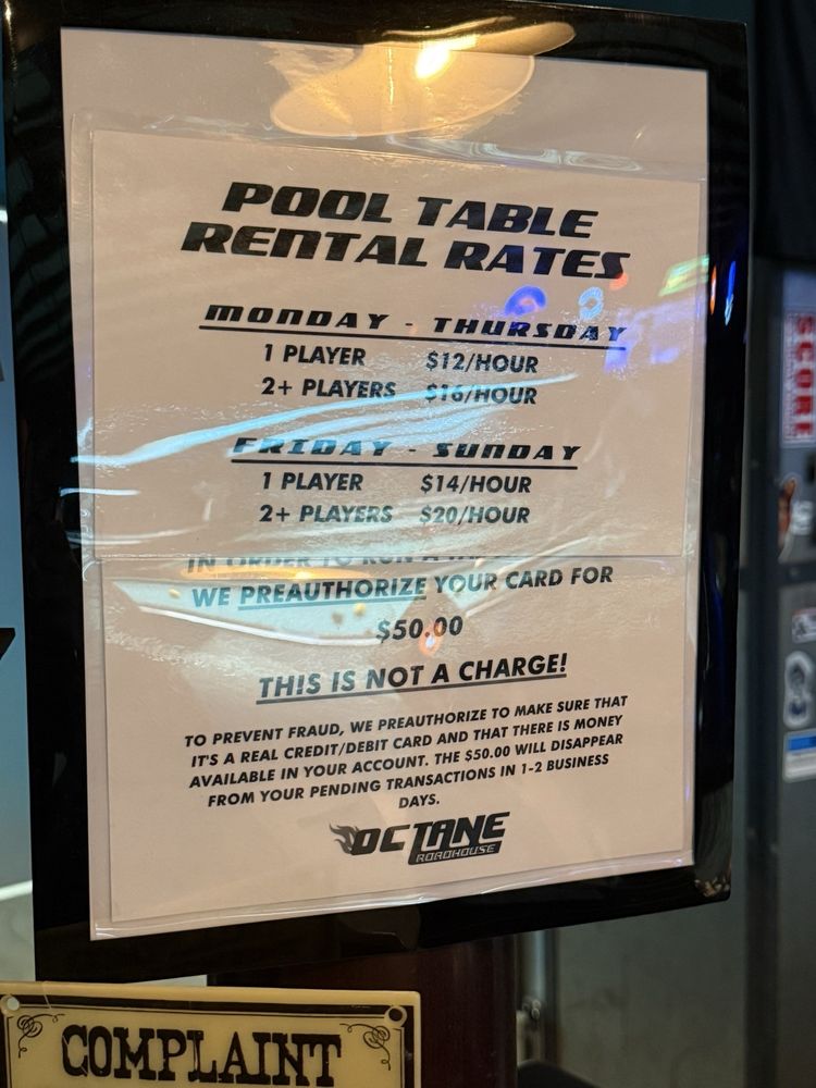 OCTANE ROADHOUSE - Updated October 2025 - 17 Reviews - 808 W Ave L ...