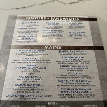 URBAN TABLE - Updated December 2025 - 90 Photos & 34 Reviews - 77 Wind ...