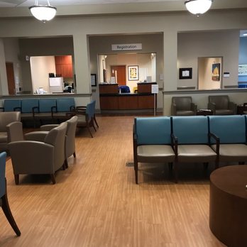 GATEWAY SURGERY CENTER - Updated November 2025 - 28 Photos & 20 Reviews ...