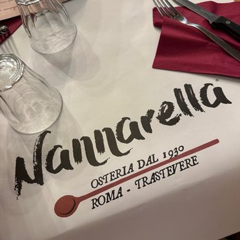 NANNARELLA - Updated August 2024 - 235 Photos & 142 Reviews - Piazza di ...