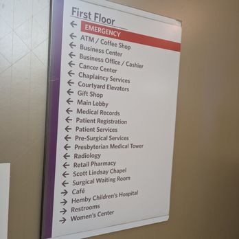 NOVANT HEALTH PRESBYTERIAN MEDICAL CENTER - Updated January 2026 - 45 ...