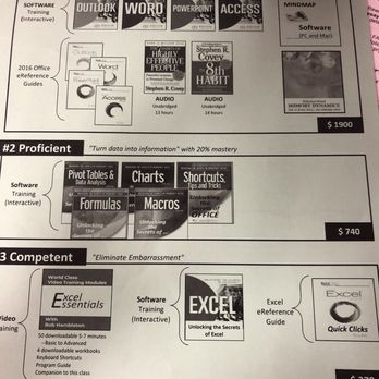 PRYOR LEARNING - Updated December 2025 - 16 Photos & 170 Reviews - 5700 ...