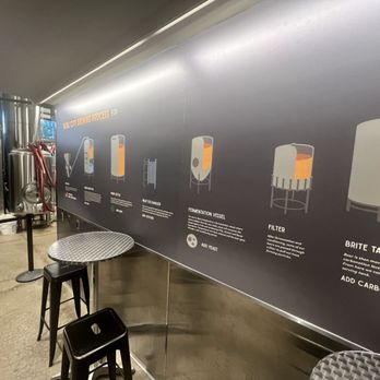 BOAL CITY BREWING - Updated October 2025 - 26 Photos & 21 Reviews - 235 ...