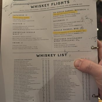 VOLSTEAD HOUSE WHISKEY BAR AND SPEAKEASY, EAGAN - Updated December 2025 ...