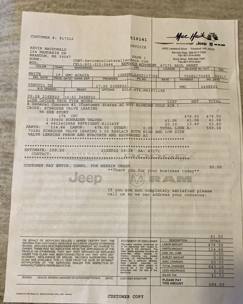 MAC HAIK CHRYSLER DODGE JEEP RAM FLOWOOD - Updated December 2025 - 23 ...