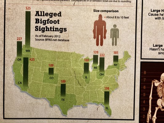 WEST VIRGINIA BIG FOOT MUSEUM - Updated September 2025 - 28 Photos ...